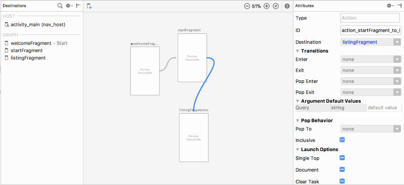 Navigation Controller – An Android StoryBoard - TatvaSoft UK