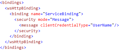 Custom Authentication and Authorization in WCF - TatvaSoft UK